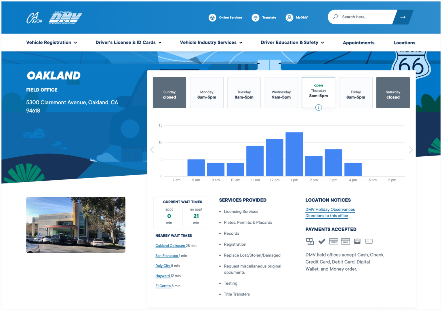 California DMV Website Redesign | 10up