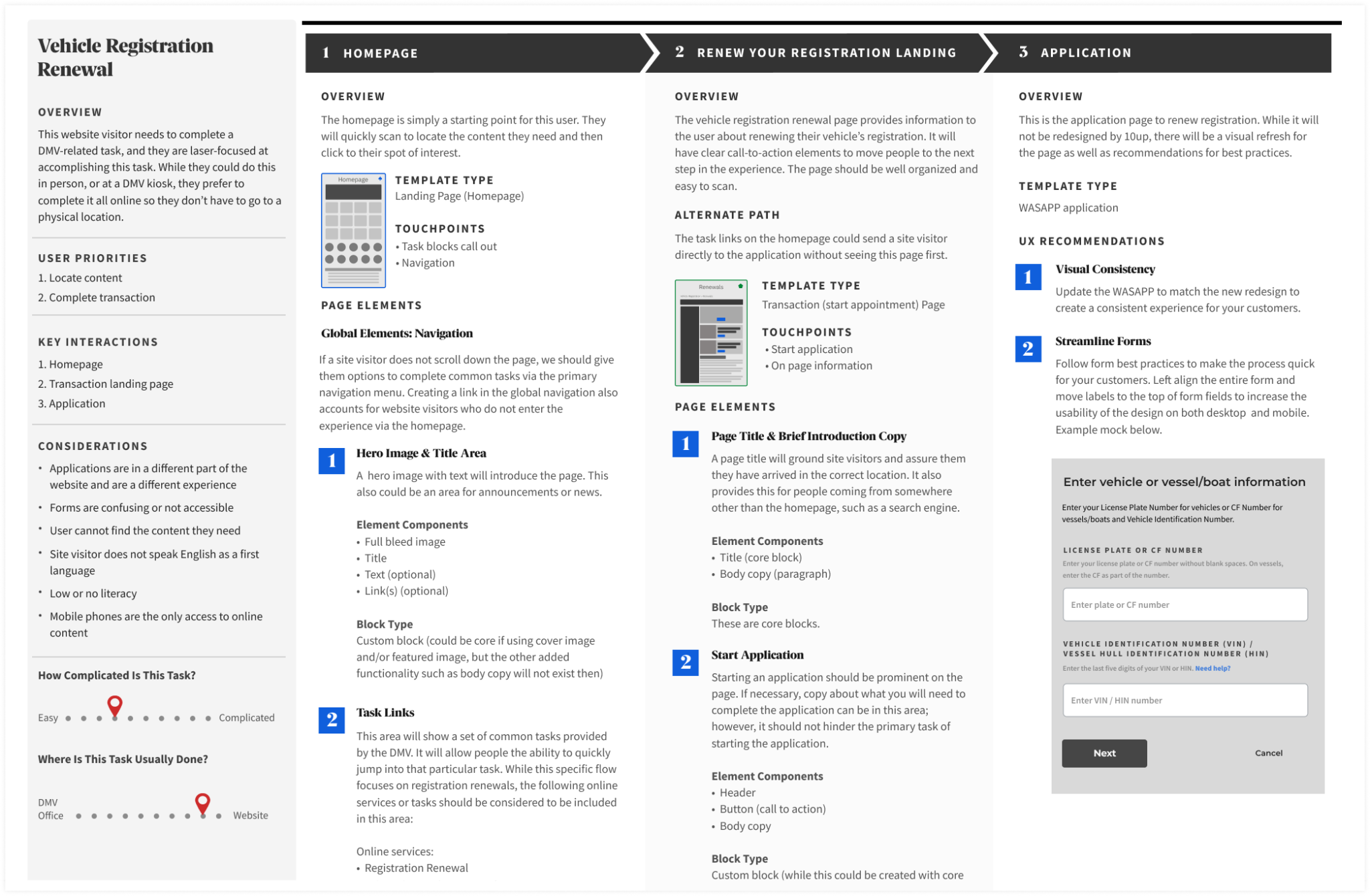 California DMV Website Redesign | 10up